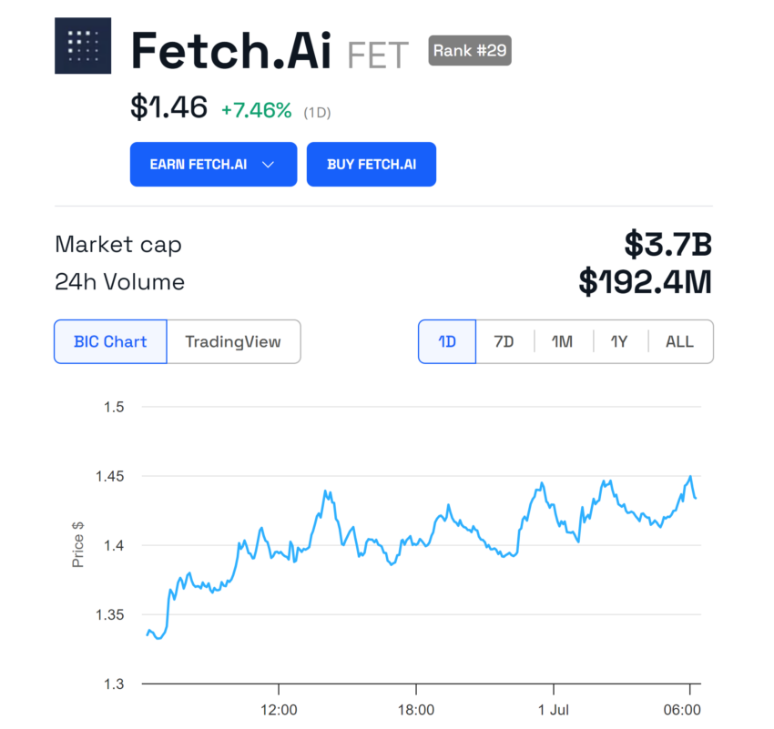 AI Token Merge beginnt: AGIX, FET & OCEAN fusionieren zu ASI AI Token Merge beginnt: AGIX, FET & OCEAN fusionieren zu ASI